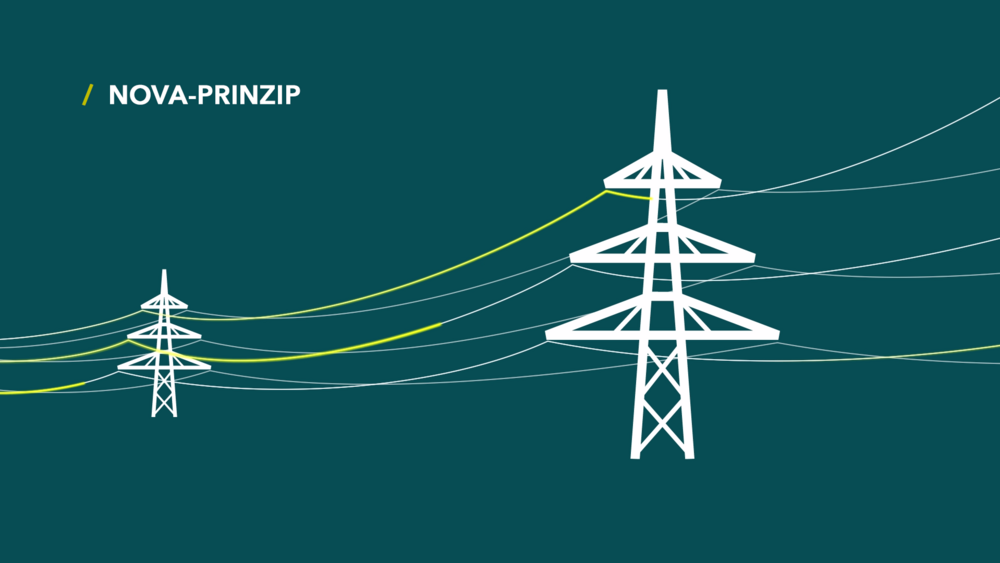 Grid Development Plan - Planning - Grid Development - TransnetBW
